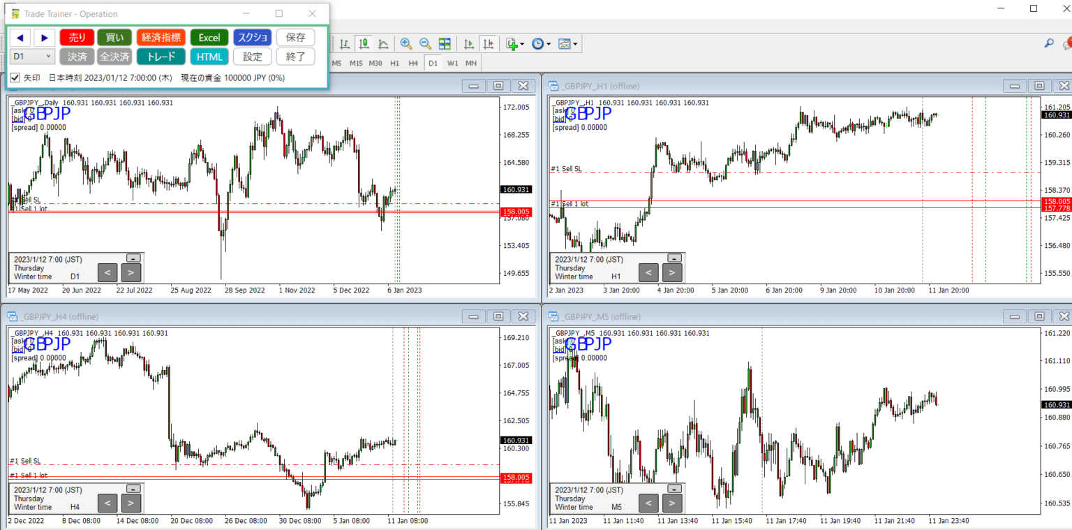Trade Trainerを実際に使用してみての感想・評価【トレードトレーナーはFX検証には欠かせないツールだった】 | FXブログ 女性ﾄﾚｰﾀﾞｰあや 「初心者も自由LIFEをつかむ方法」